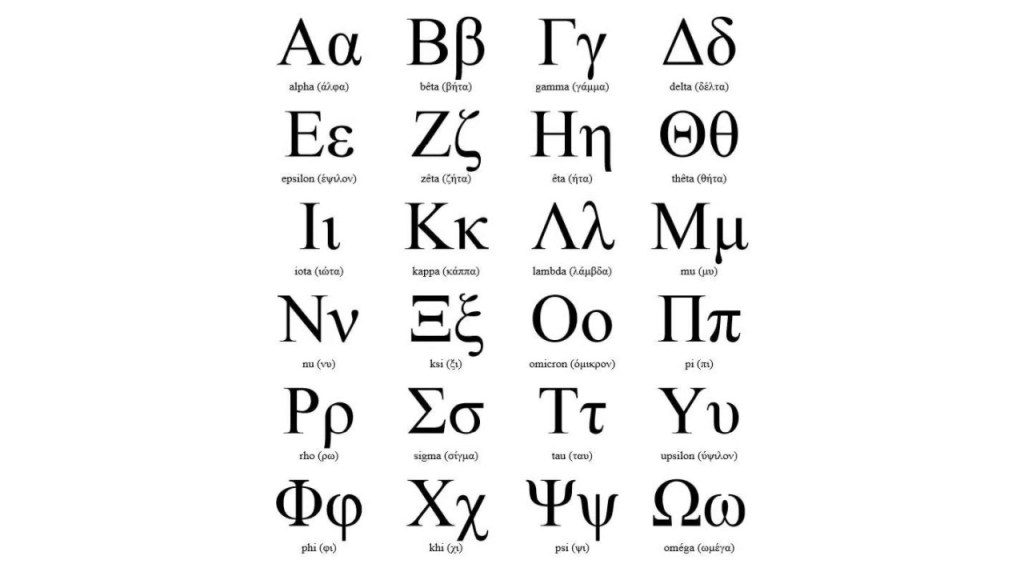 [Guide] L’alphabet Grec pour débutants : apprenez à lire et à écrire ...